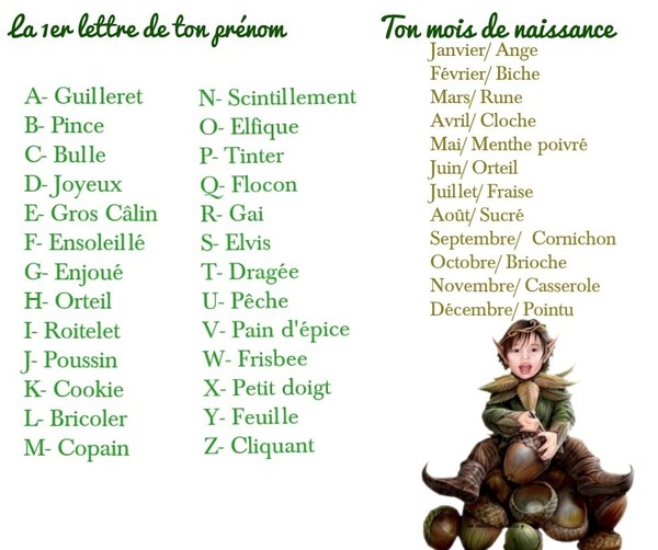 L univers De Mademoiselle C cile Page 7