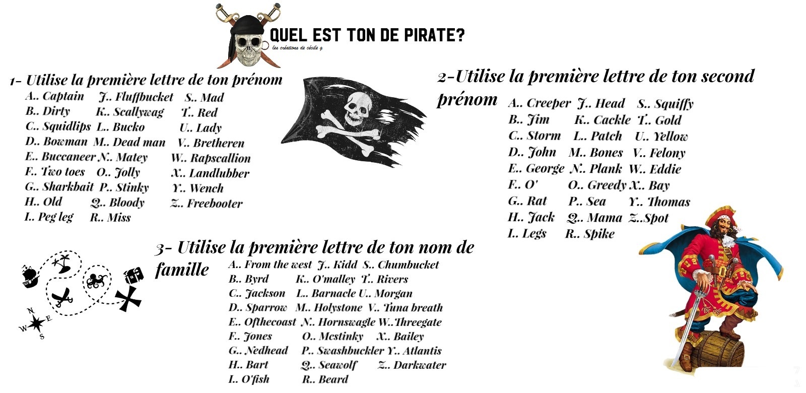 Quel Est Votre Nom De Pirate Quel Est Votre Nom De Pirate